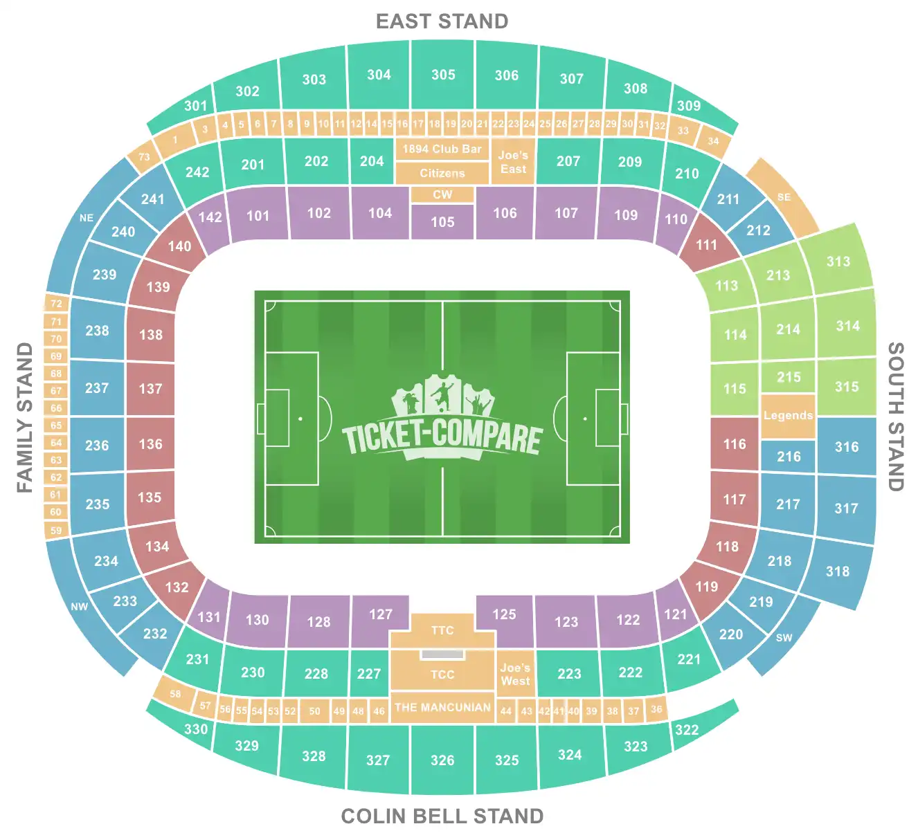 Guide to Premier League Away Ticket Allocations
