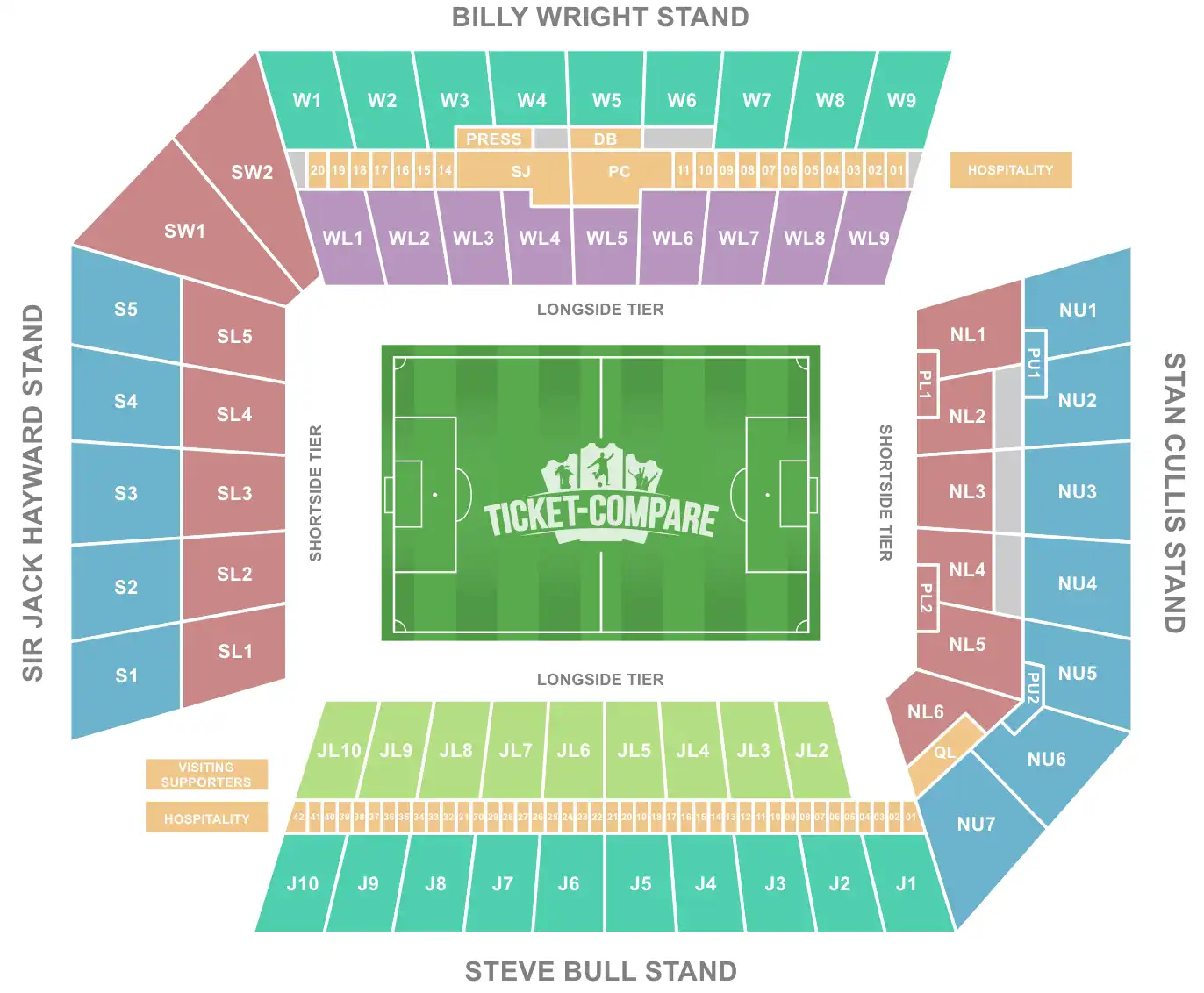 Guide to Premier League Away Ticket Allocations