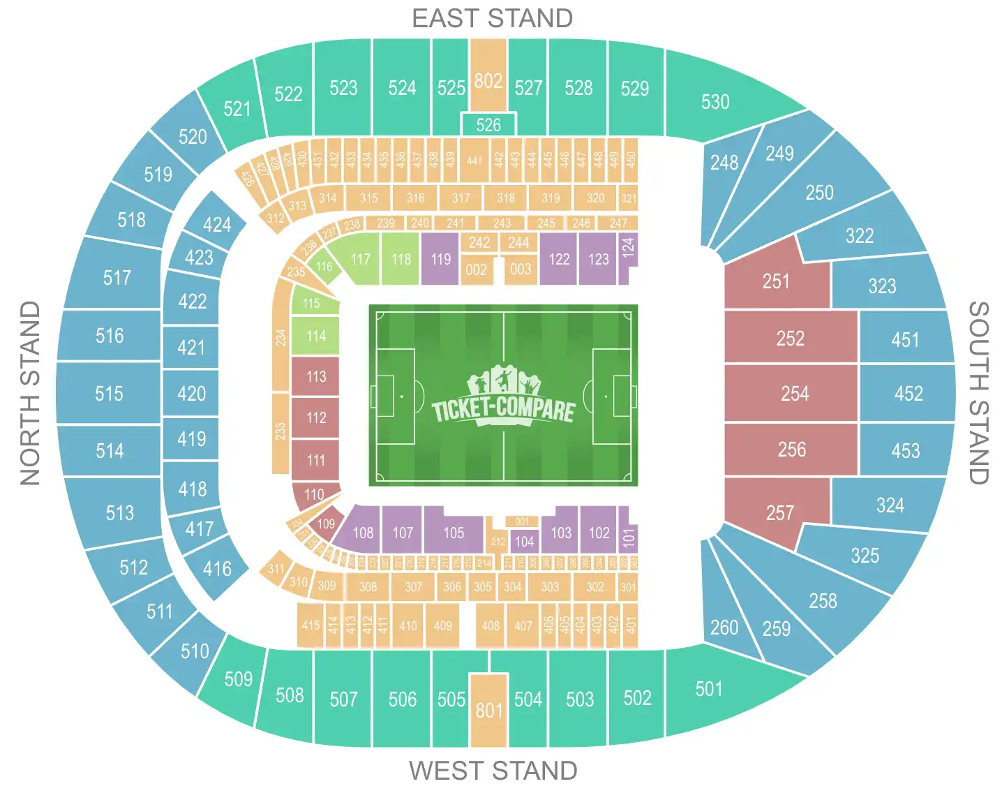 Guide to Premier League Away Ticket Allocations